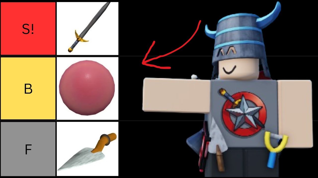 Ranking Every Weapon In Combat Initiation (V2.1) - YouTube