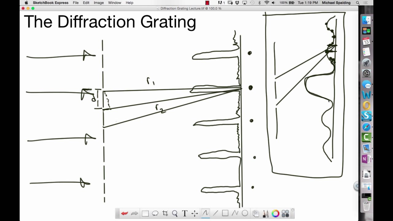 Ch 24 Diffraction Grating Lecture - YouTube