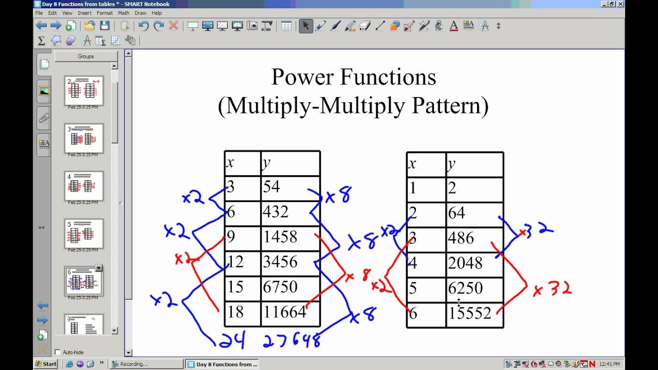 Day 6 Equations from Tables - YouTube