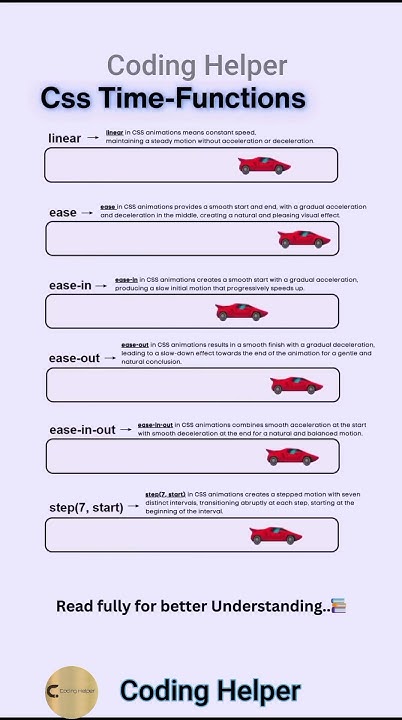 ️ Css Time Function What Is Time Function In Css Css Timefunction