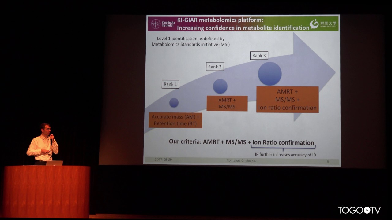 LC-HRMS metabolomics method with high specificity for metabolite ...