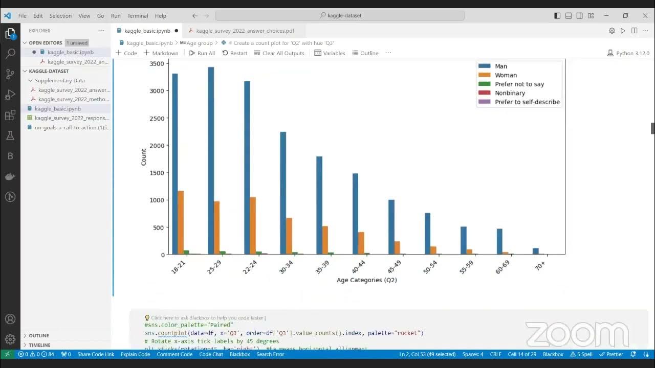 7am-paktime-data-analysis-with-python || Part 24 - YouTube