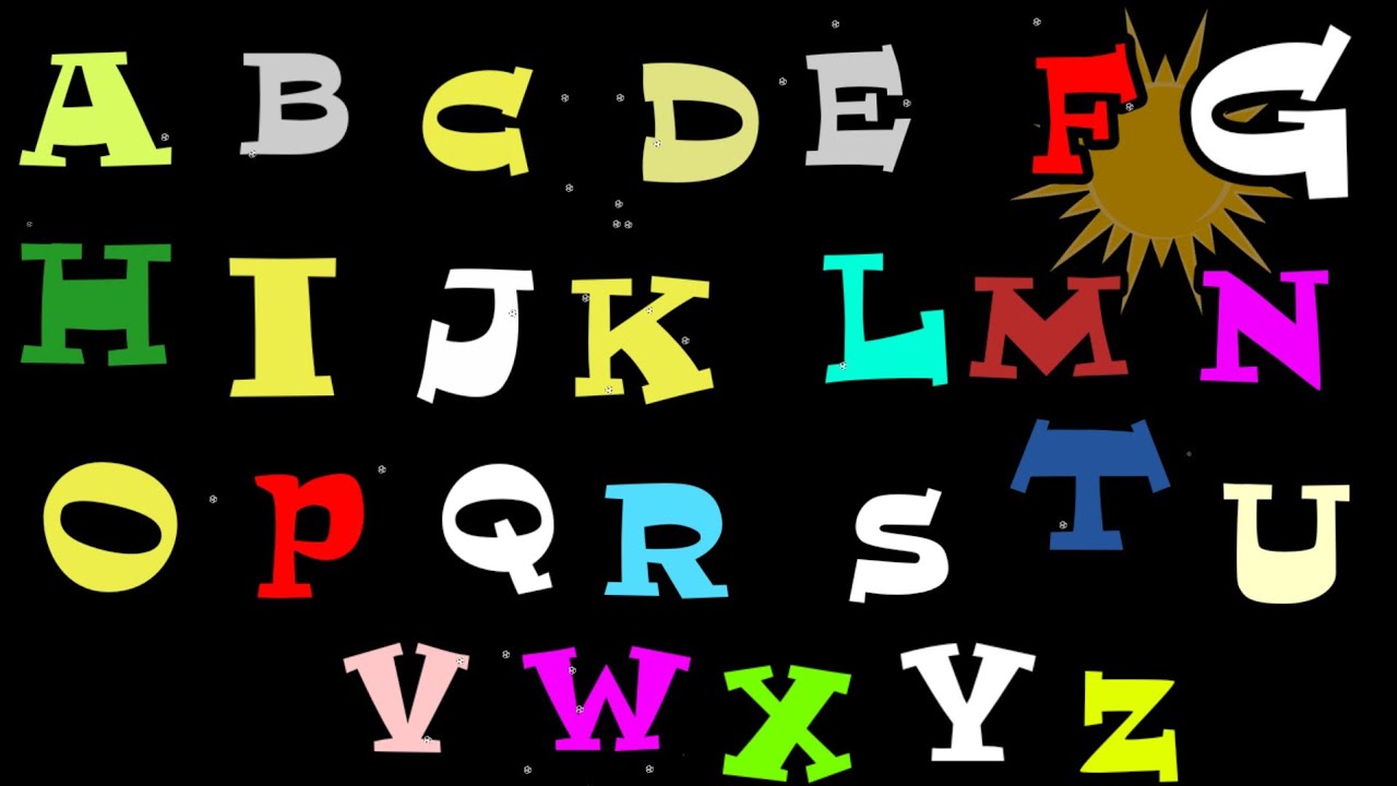 abcd Small Letters small latter 2025 - YouTube