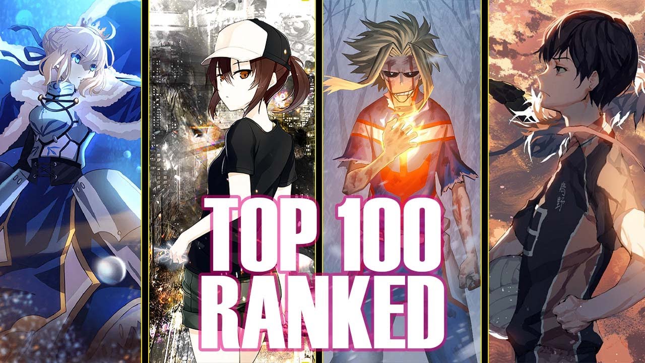 My Top 100 Anime Openings - YouTube