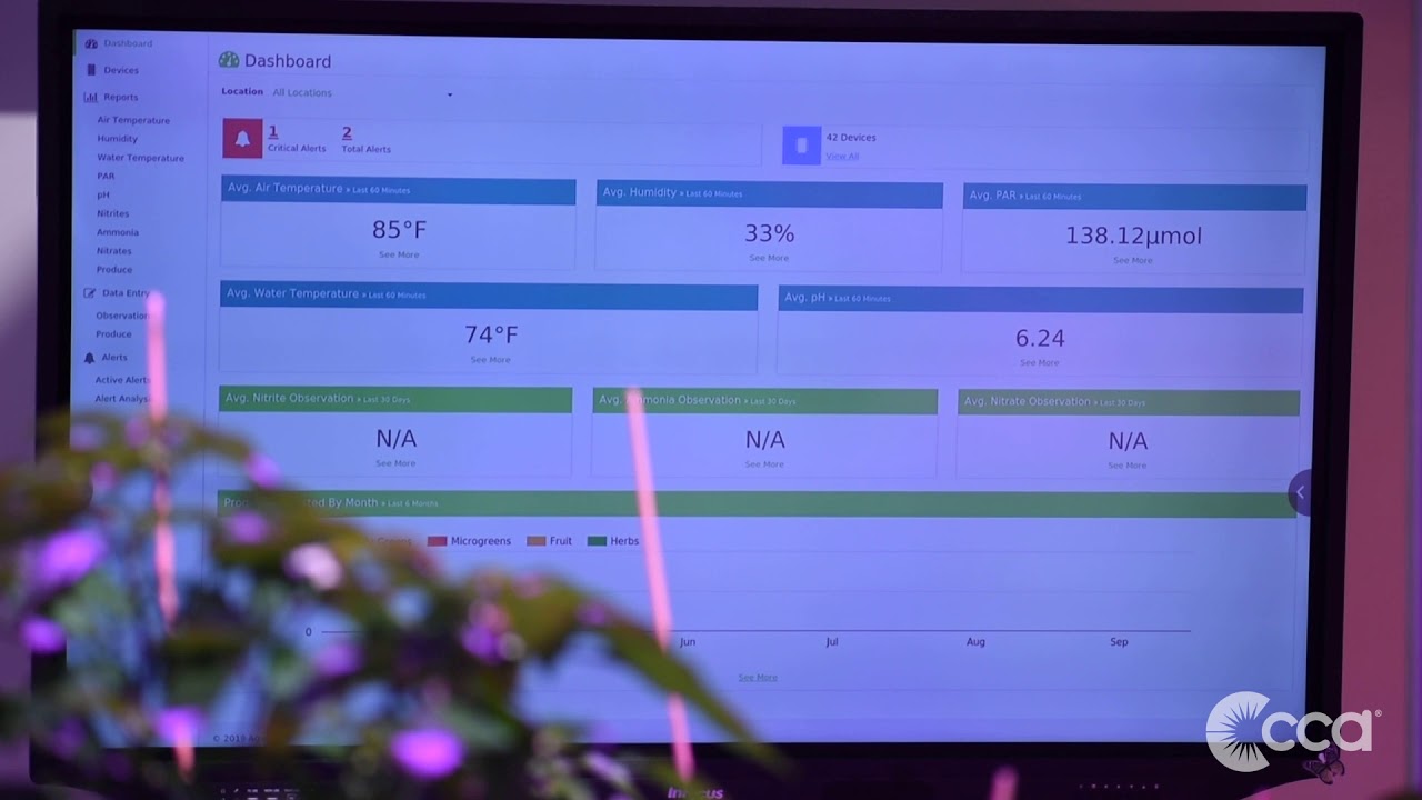 Dashboard allows students to monitor any changes at AgWorks facility ...