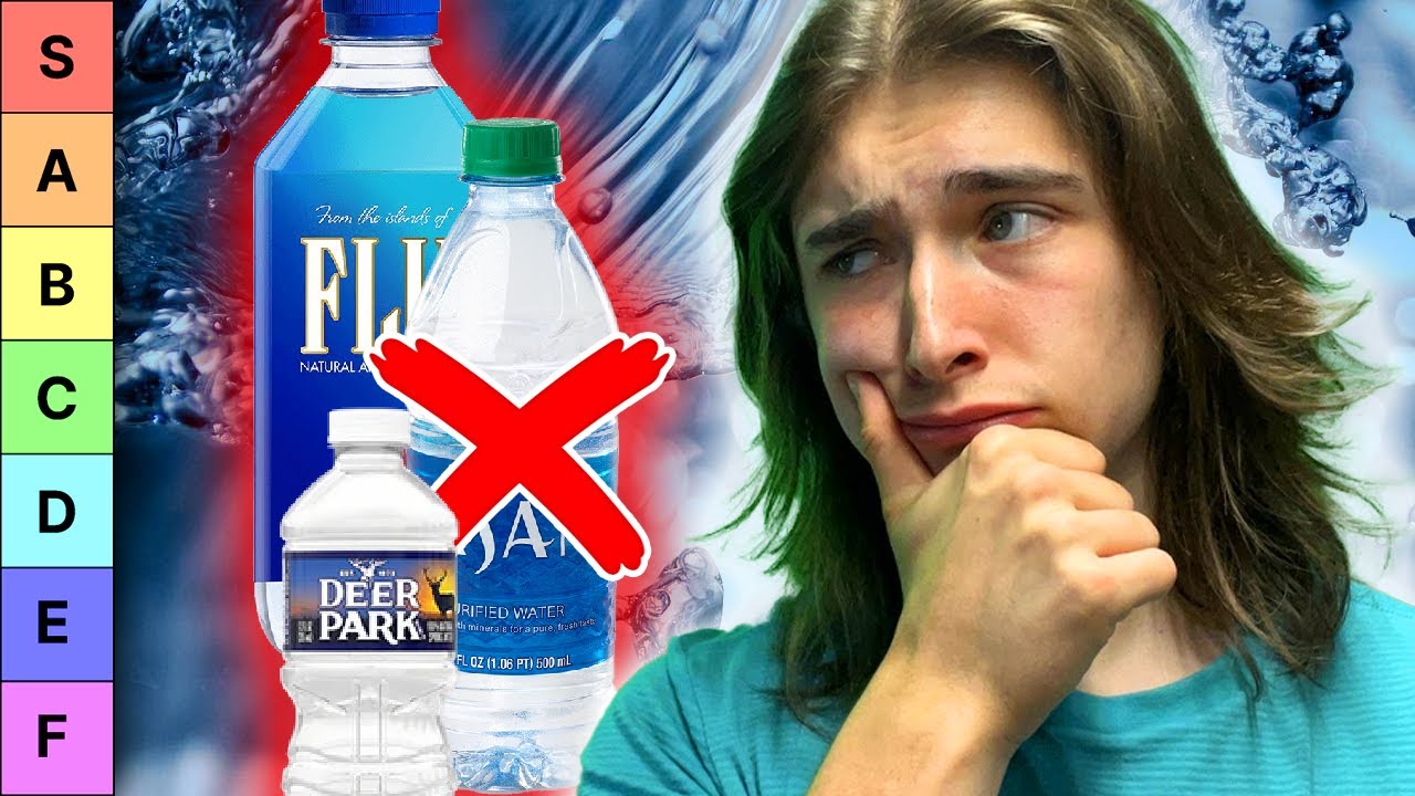 The Only Precise Water Tier List - YouTube
