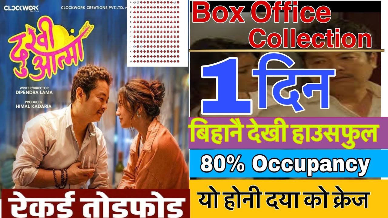 Dukhi Aatma- 1th Day Box Office Collection | Slow Start || Dayahang Rai ...
