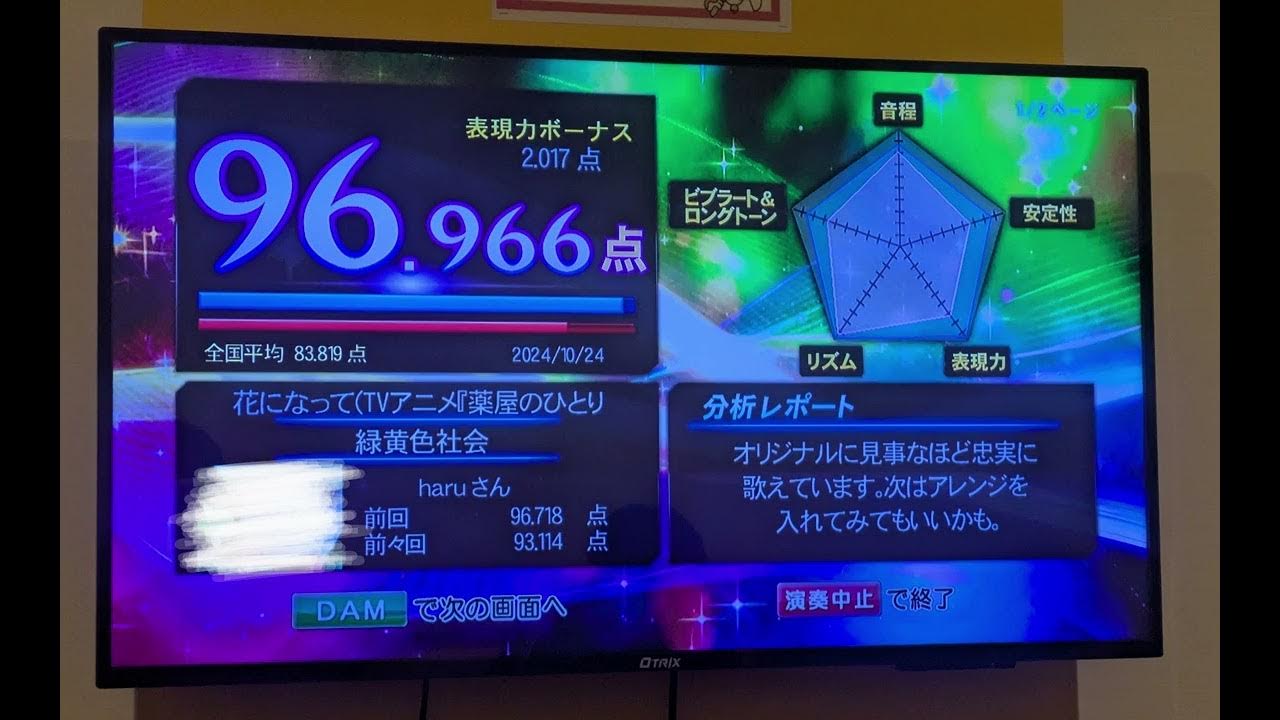 【中音質】精密採点DX-G 素点95点以上 BGM 10分版 - YouTube