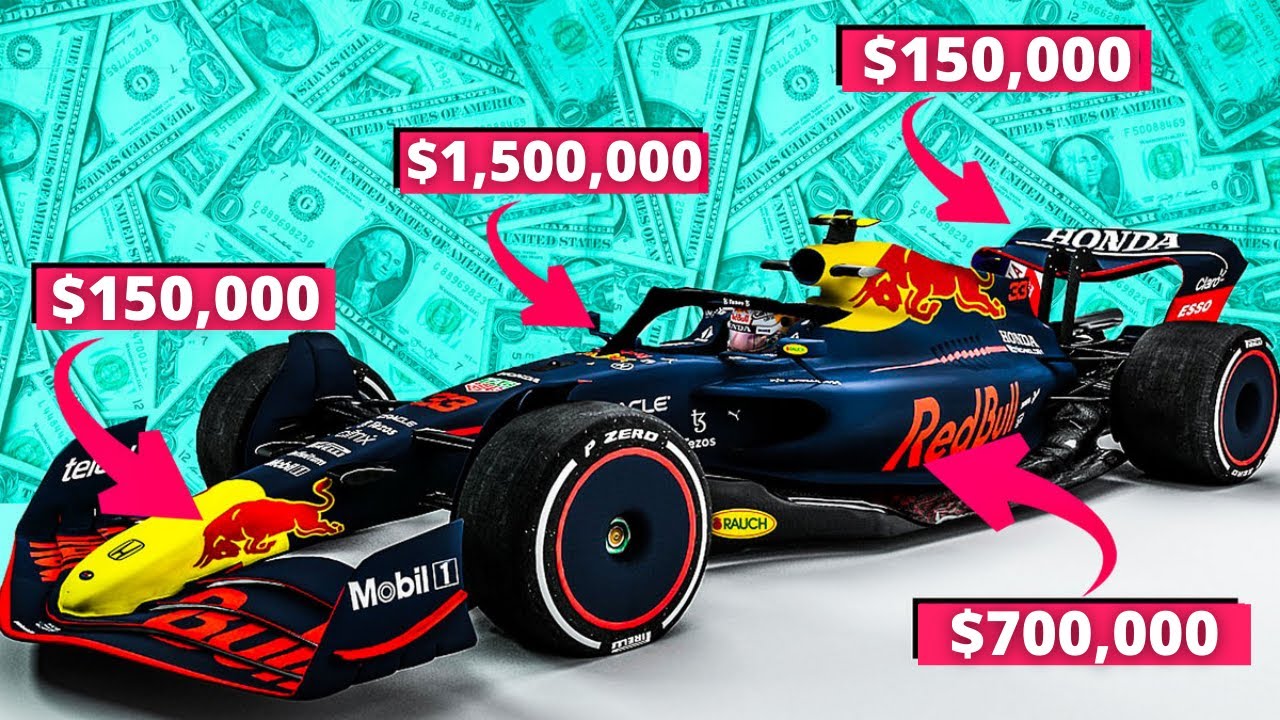 The Actual INSANE Costs Of A NEW F1 Car - YouTube