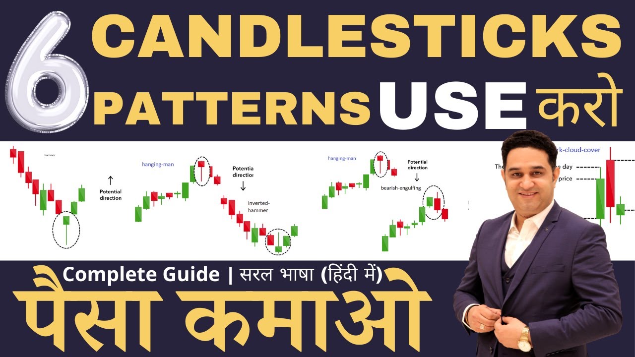 Free Candlestick Patterns Course | Episode 1 | All Single Candlesticks ...