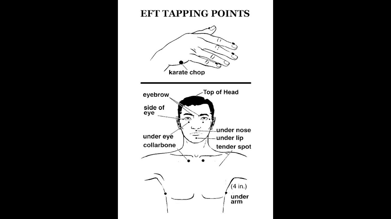 Introduction to EFT - YouTube