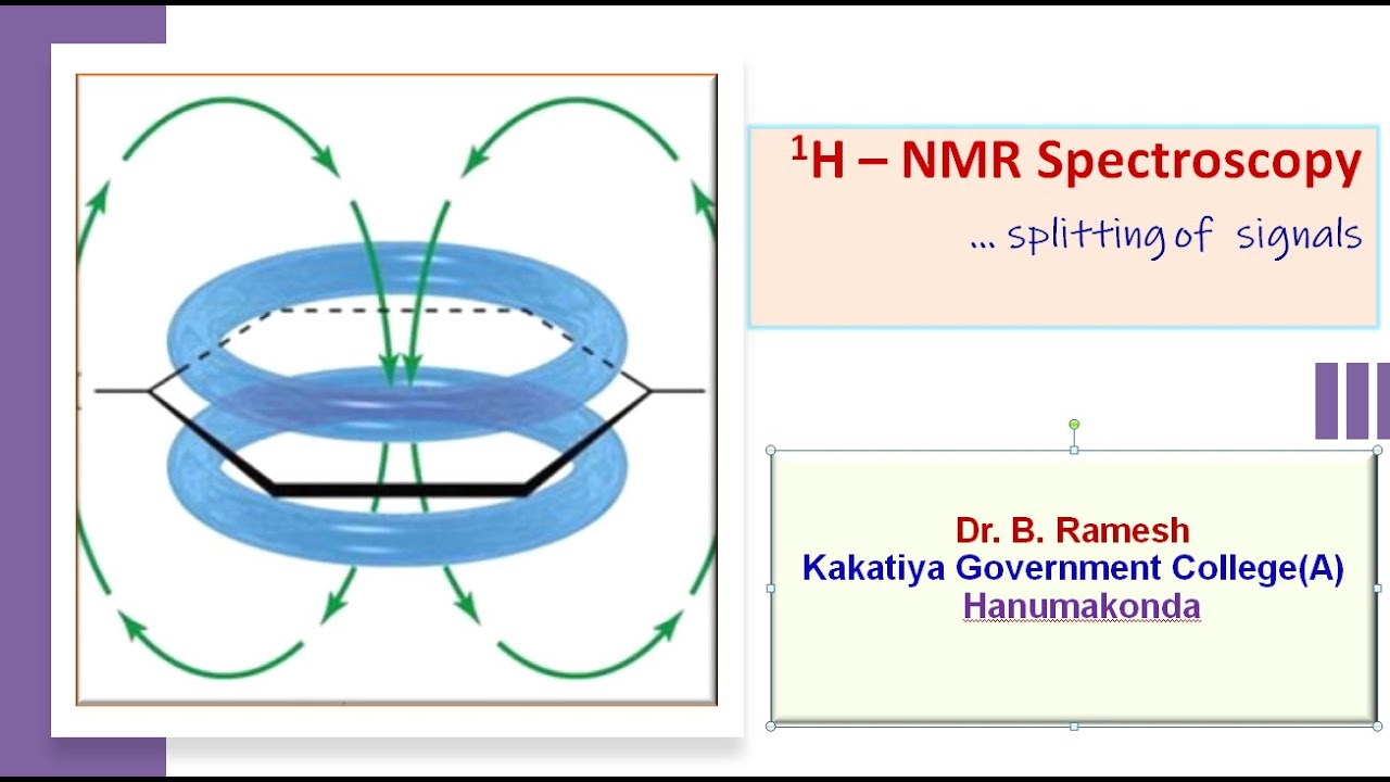 H_NMR Spectroscopy: Splitting of Signals - YouTube