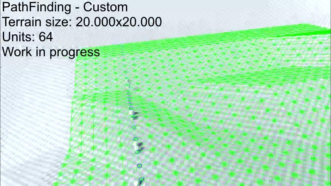 Unity3d - Pathfinding work-in progress (Huge Terrain) - YouTube