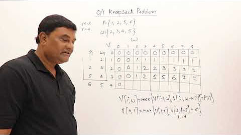 DAA - Unit 4 (Dynamic Programming) - YouTube