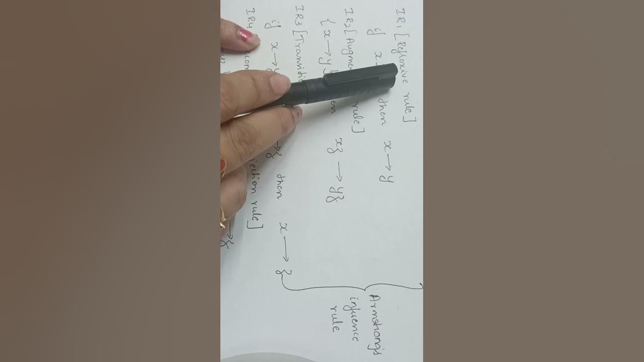 Inference Rules in Functional Dependency - YouTube