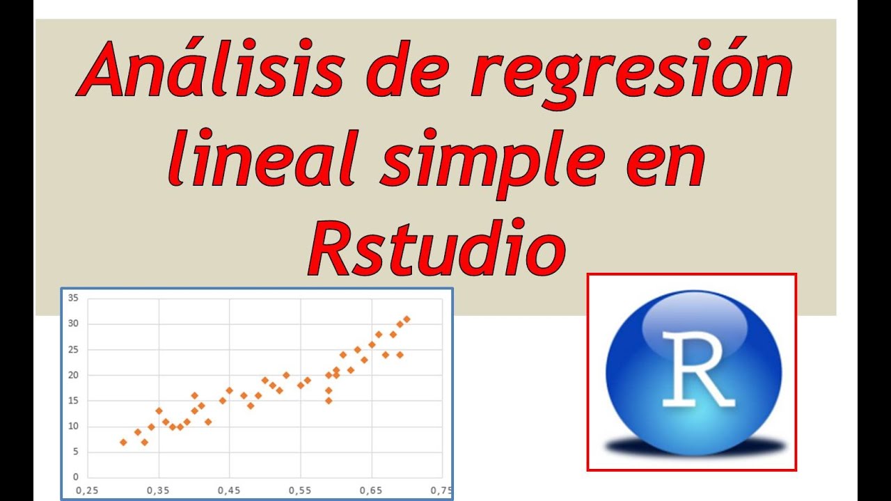 Análisis de Regresión lineal Simple en Rstudio - YouTube