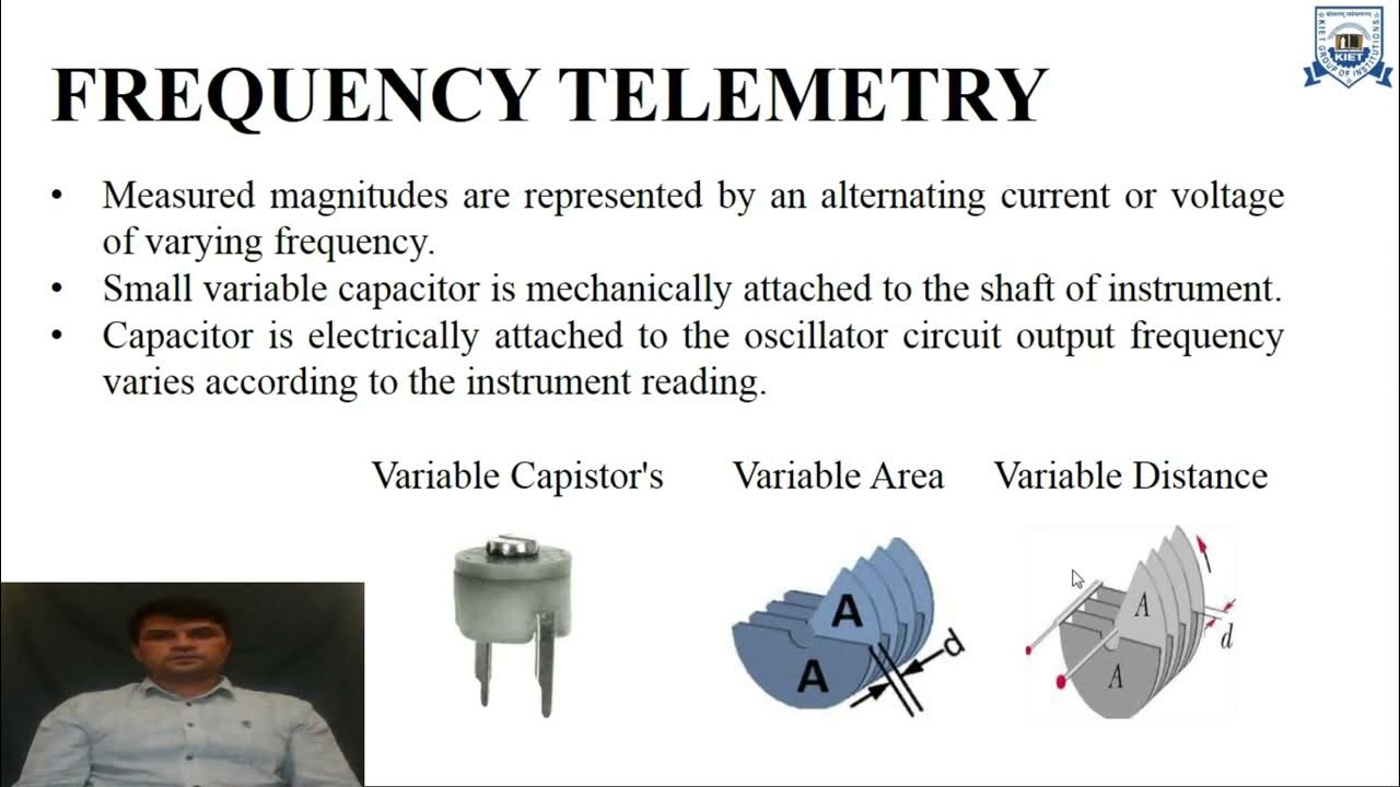 Lecture 10 Frequency Telemetry System - YouTube