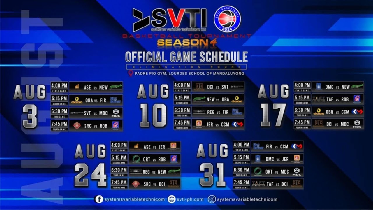 SVTI Basketball Tournament Season 4 Week 5 - YouTube