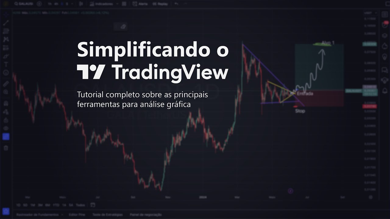 Simplificando o TradingView - Tutorial completo sobre as principais ...