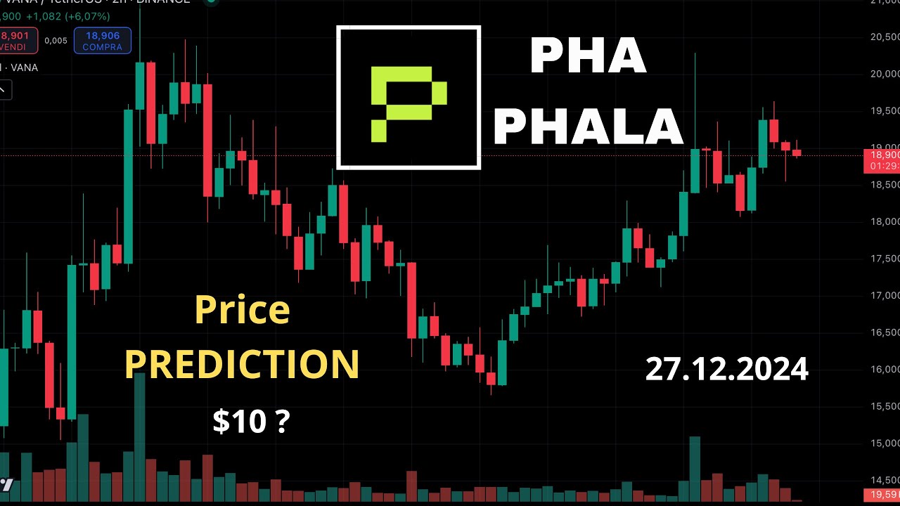 PHA Coin Price prediction l 27.12.2024 Analysis PHALA - YouTube