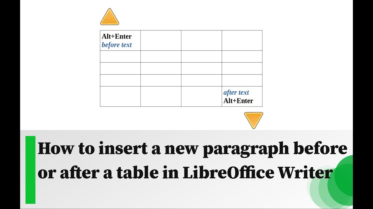 How To Insert A New Paragraph Before Or After A Table In LibreOffice How To Insert A New Paragraph Before Or After A Table In LibreOffice