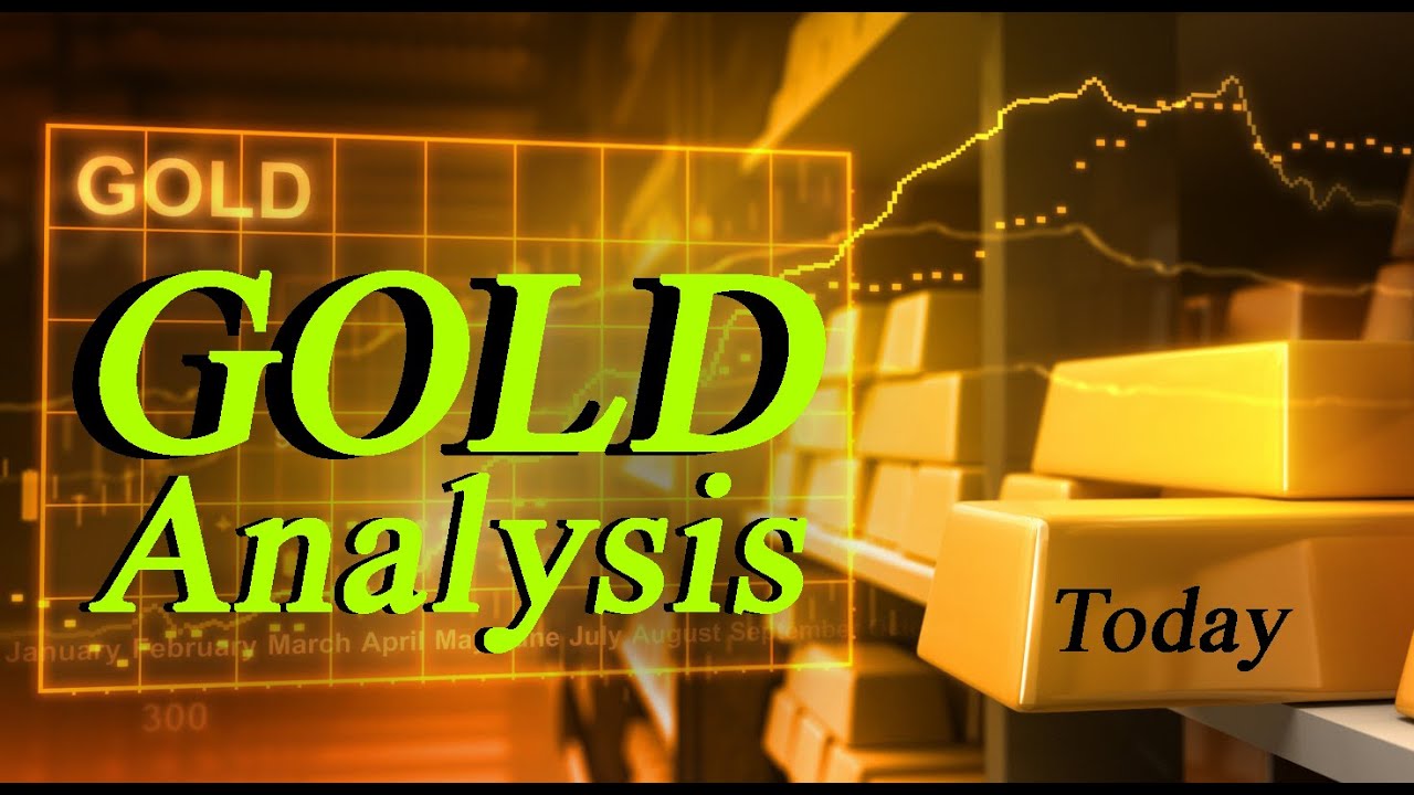 How to trade Gold | Day Trading Gold | XAUUSD Analysis & Forecast 12 ...