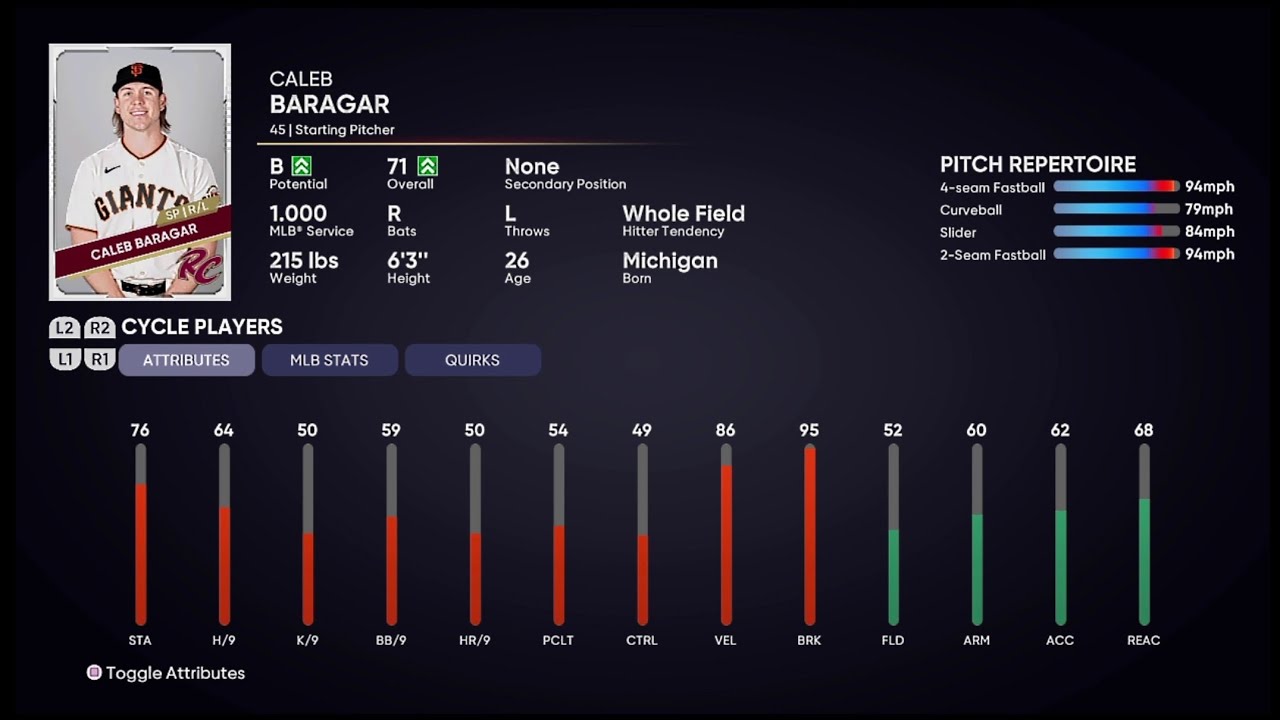【MLB THE SHOW 21 PLAYERS DATA / メジャーリーグ選手能力】GIANTS 45 CALEB BARAGAR ...