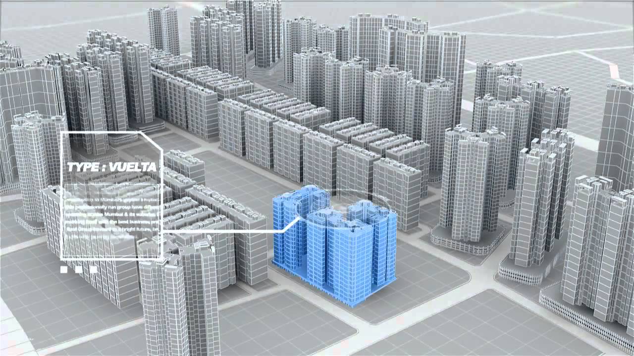 The Era - Project by Ravi Group - YouTube