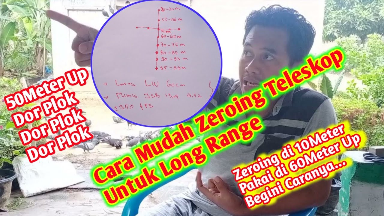 Cara Mudah Zeroing untuk Long Range - YouTube