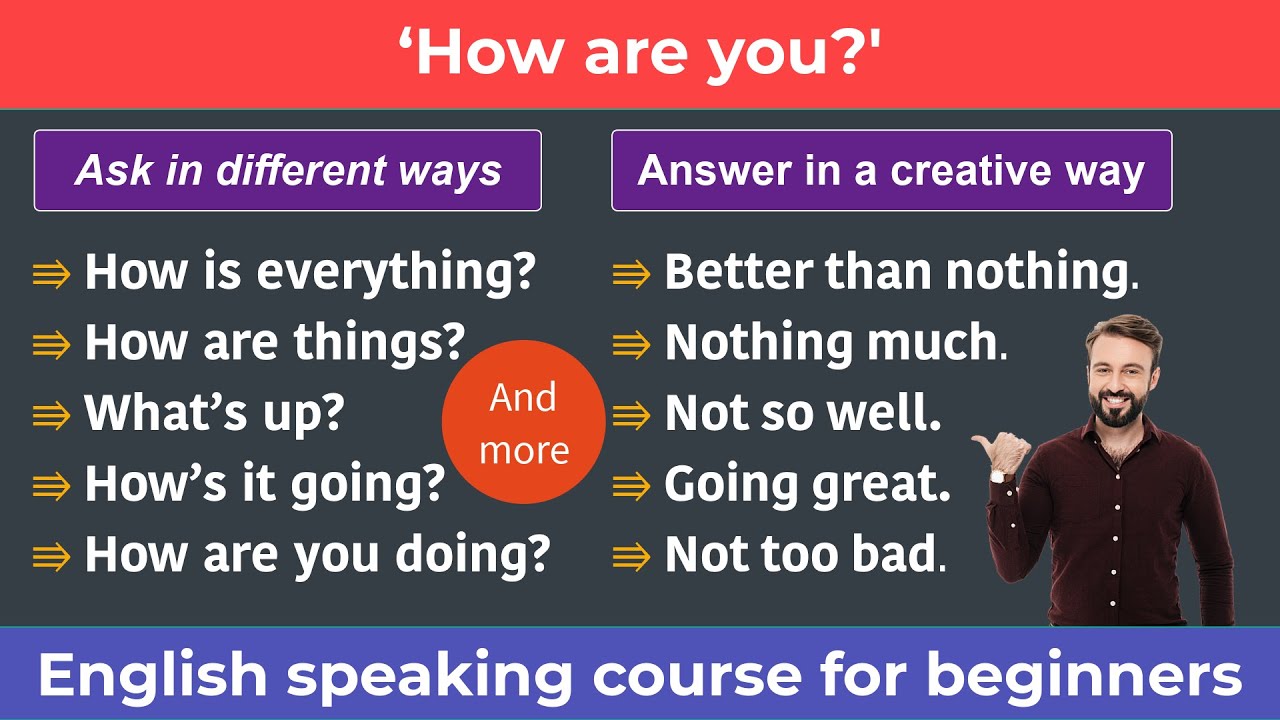 How Are You How To Answer The Question How Are You English Speaking how-are-you-how-to-answer-the-question-how-are-you-english-speaking