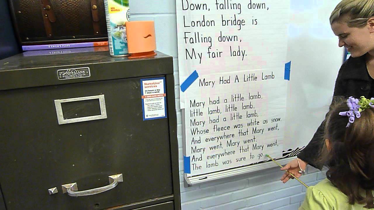 Teaching Print Concepts, Letters, and Sounds from a Song Chart - YouTube