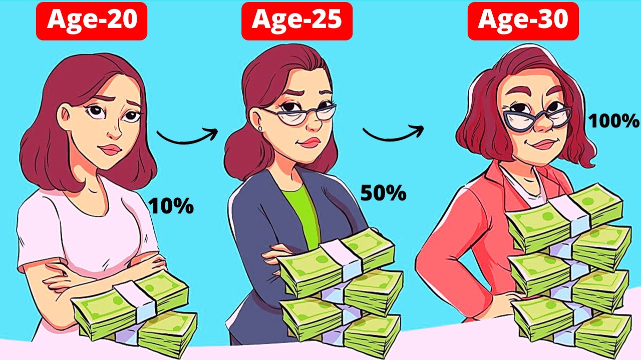 5 SIGNS YOU'll BE RICH SOON |अमीर बनने की 5 निशानियां | Fundoo ...