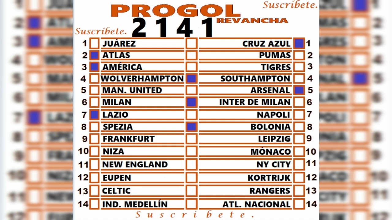 🔴 💰PROGOL 2141🍀📊 Análisis y Pronósticos de la Semana.🔴#progol2141 # ...