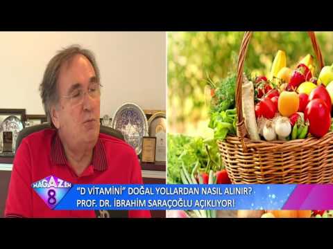 Doğal Yollardan D VİTAMİNİ Nasıl Alınır? Prof. Dr. İbrahim Saraçoğlu D Vitamini Eksikliğini Anlattı