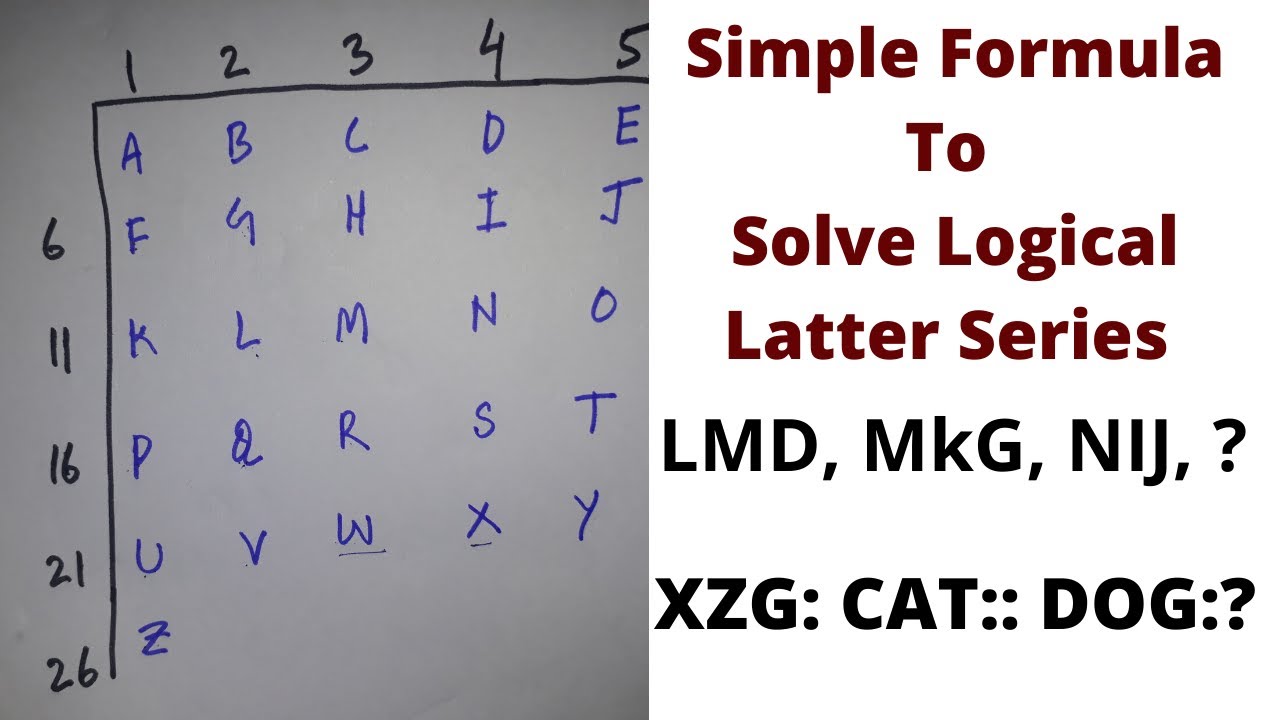 Logical Reasoning Letter Series Trick (Easy Formula) || For SSC CGL ...
