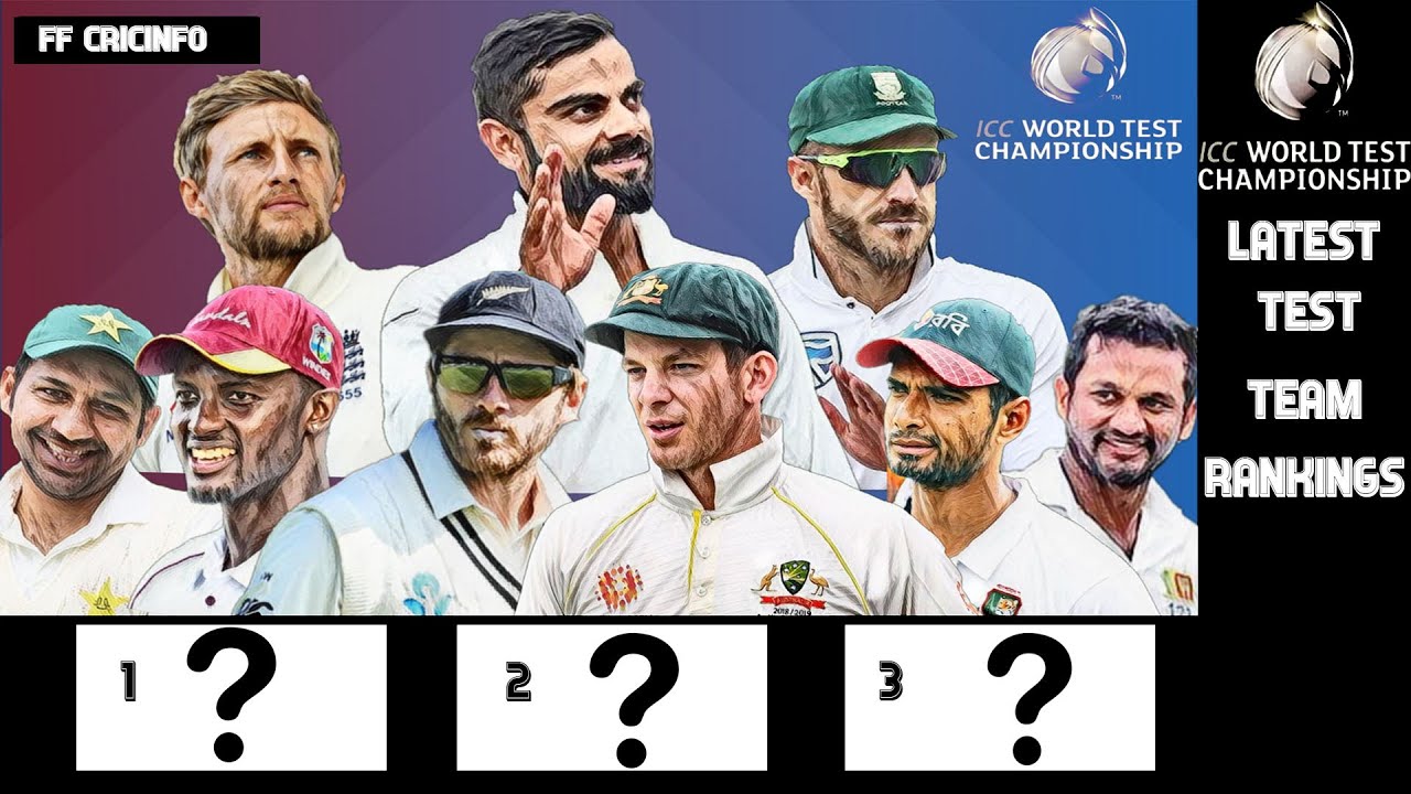 Latest ICC Test Team Rankings.......!!!! - YouTube