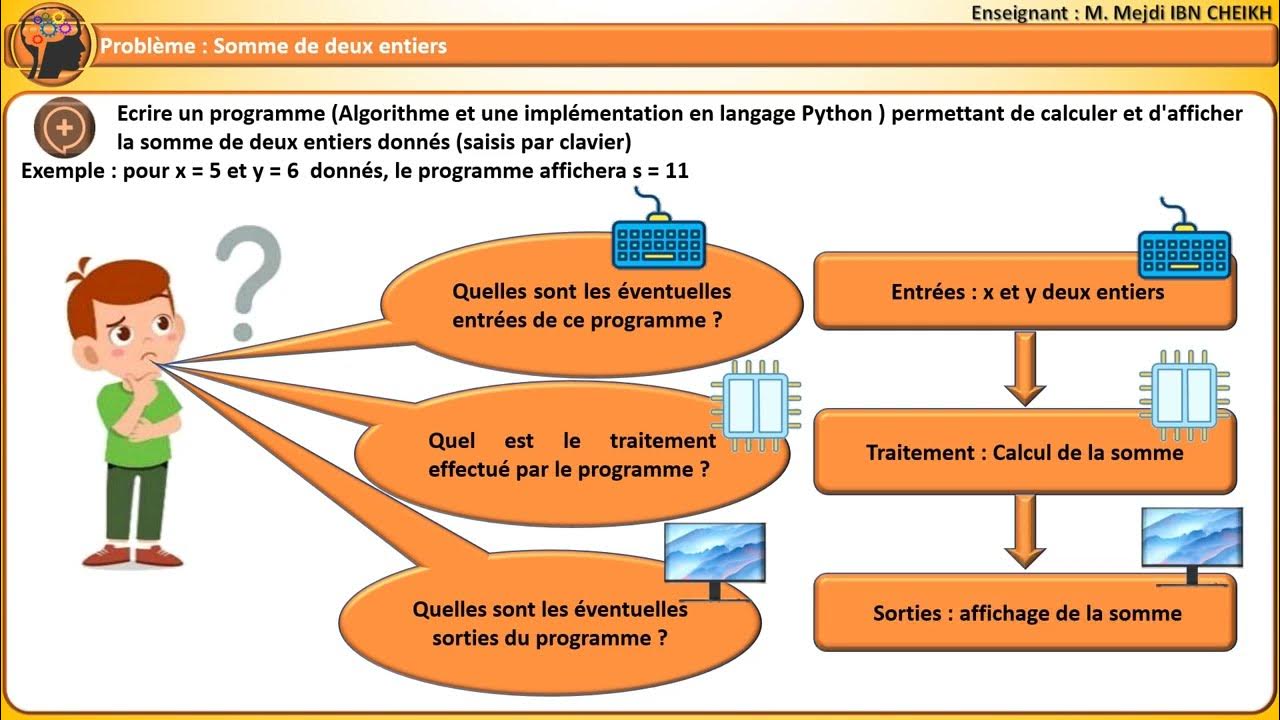 Somme de deux entiers - YouTube