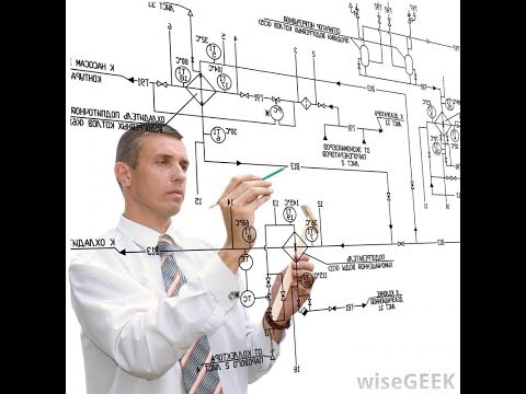 Elektrik Elektronik Mühendisliği Projeler