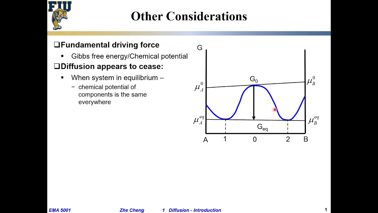 EMA5001 L01-07 Additional considerations on down hill vs up hill ...