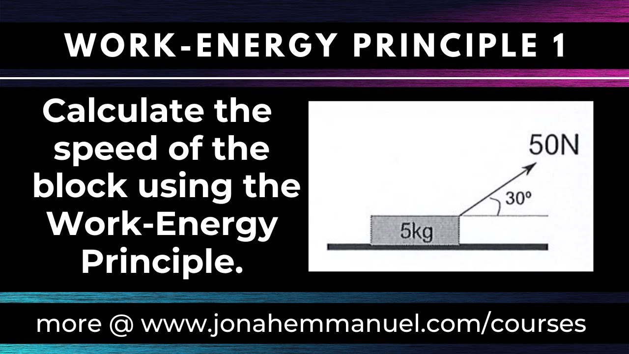 Work-Energy Principle 1: How to Apply the Work-Energy Principle to ...