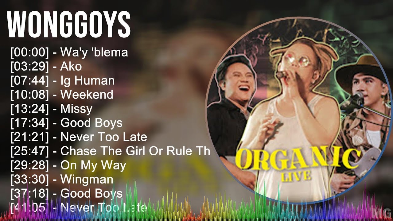 Wonggoys 2024 MIX Best Songs - Wa'y 'blema, Ako, Ig Human, Weekend ...