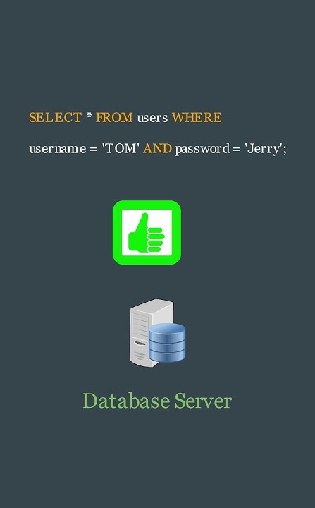 SQL Injection Attack Explained #hacking #security - YouTube