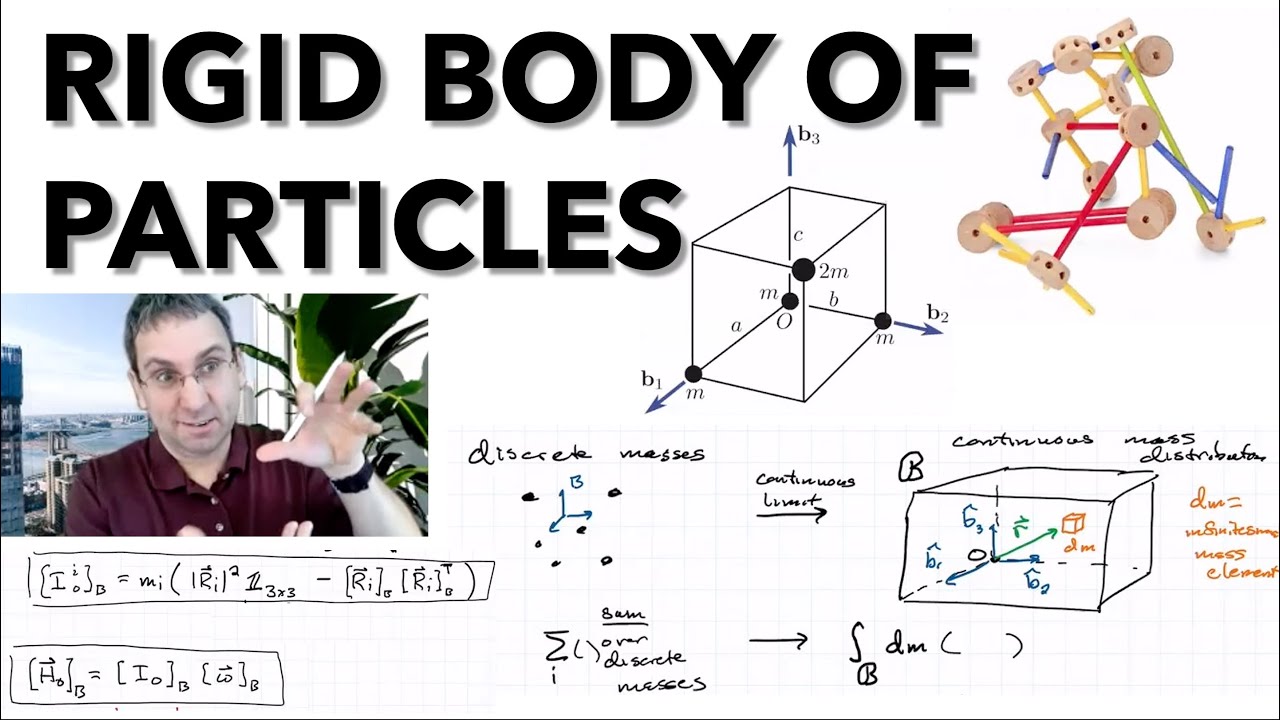 Rigid System of Particles | Going to Continuous Limit - YouTube