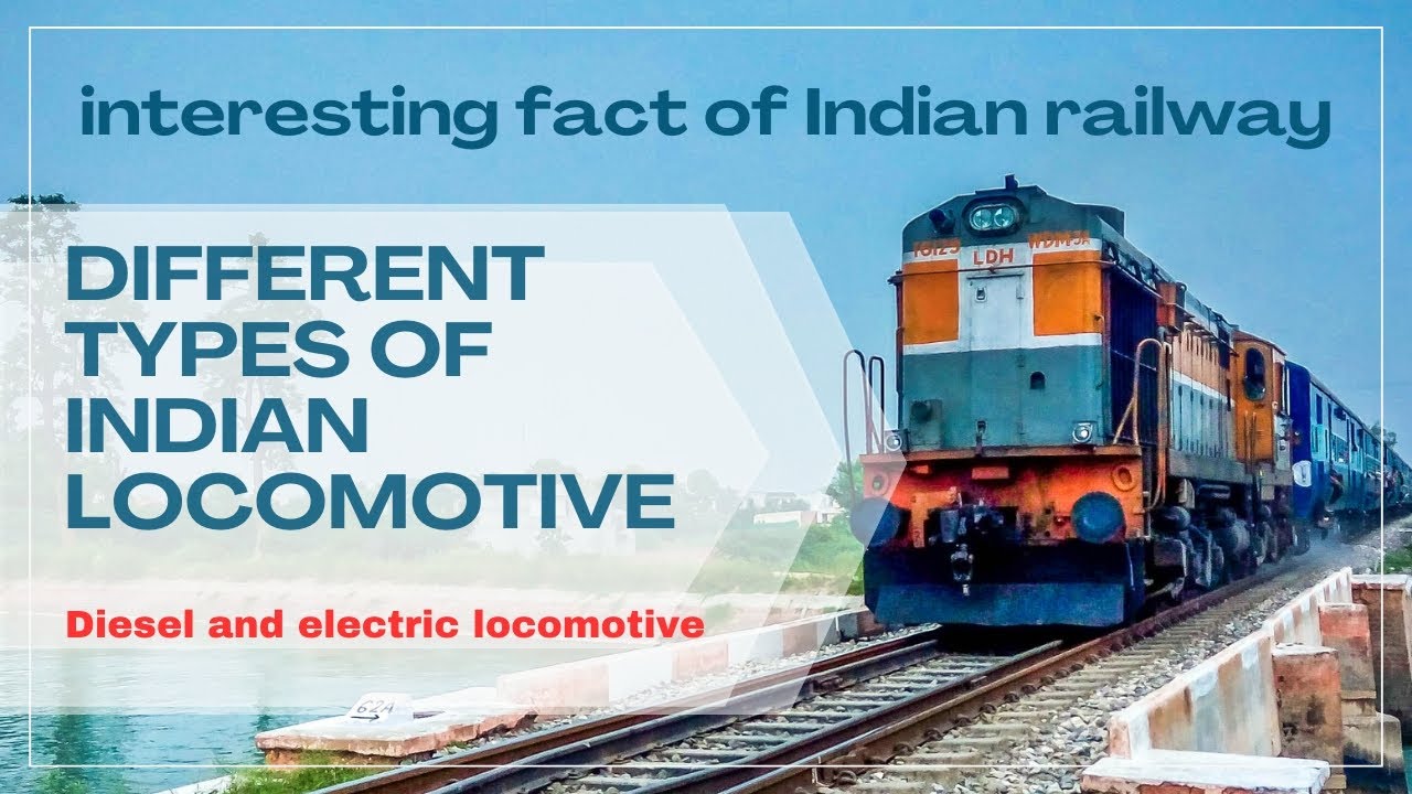 different types of Indian locomotive#video #indianrailways #locomotive ...