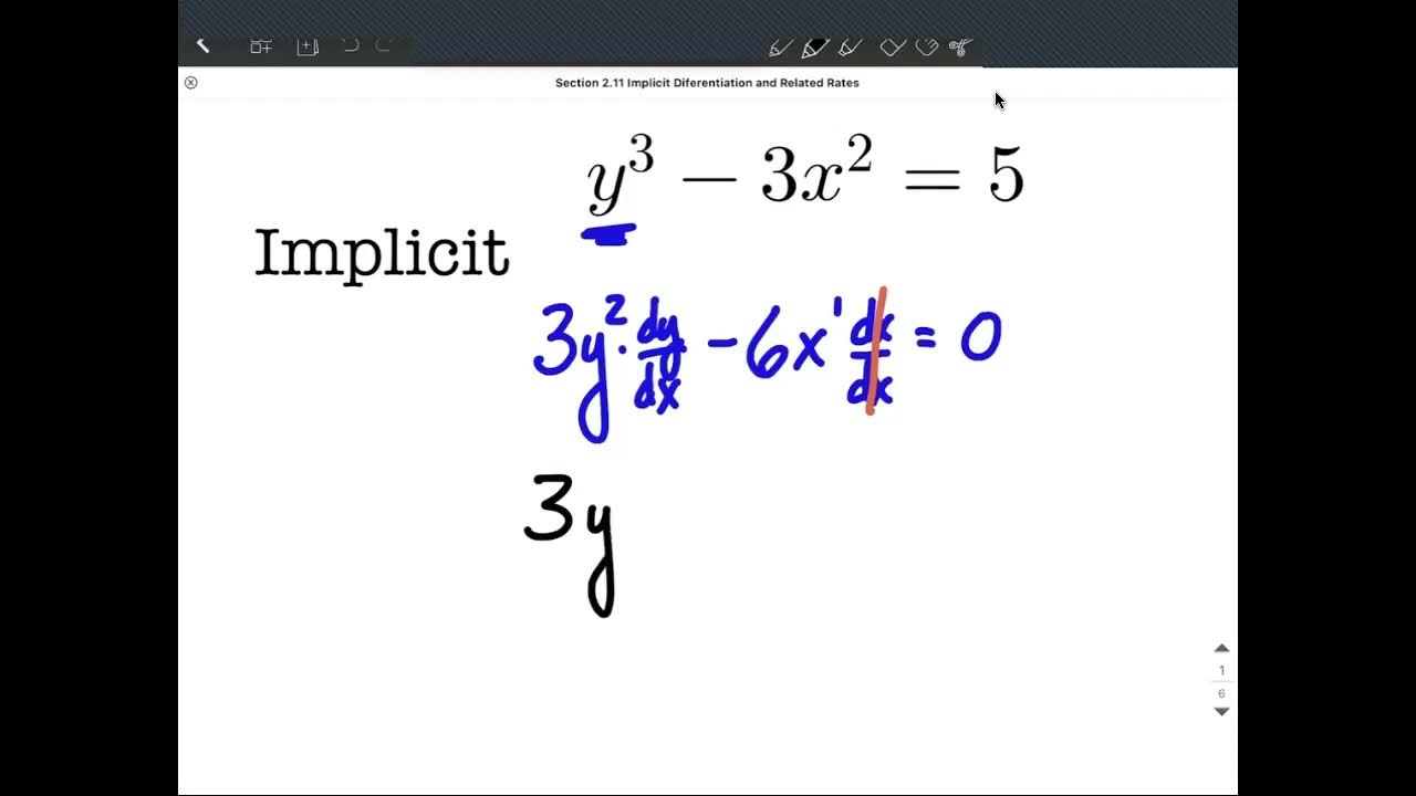 Explicit vs Implicit Differentiation - YouTube