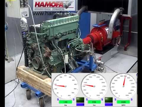 Volvo D12C TWD1240VE - YouTube