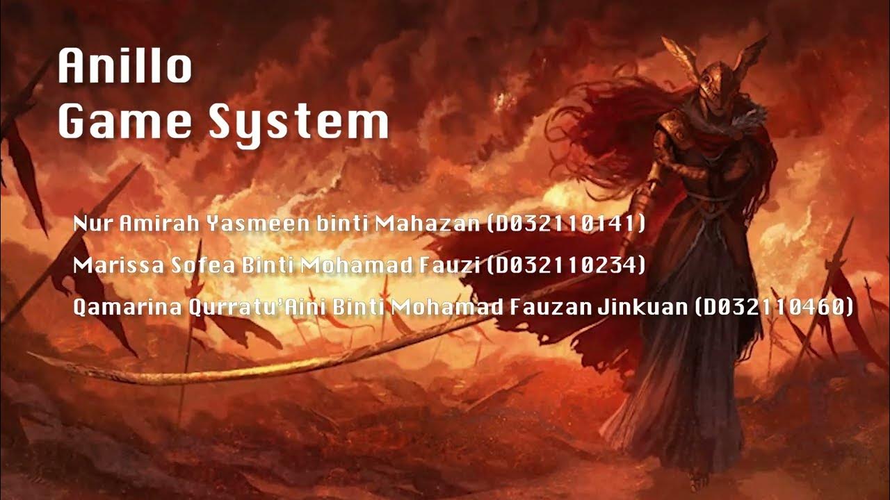 Final Project Object Oriented Programming (Java) - YouTube