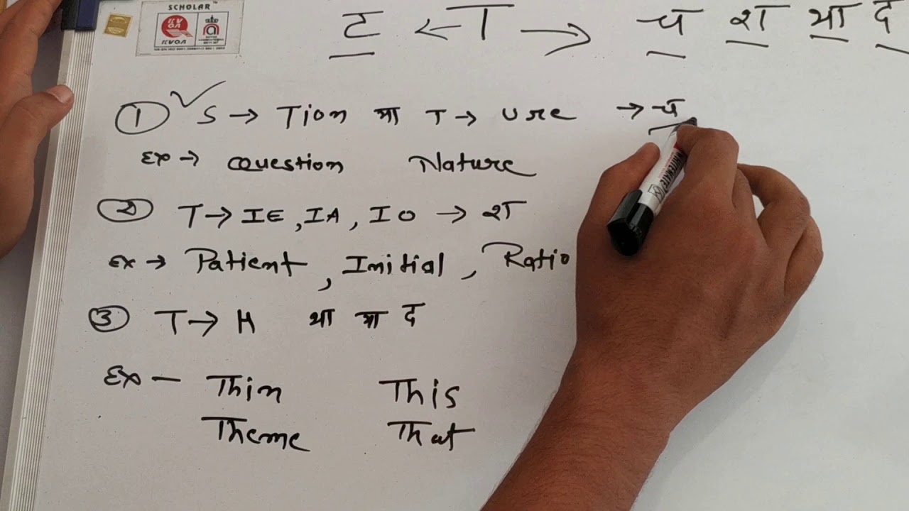 Th, -tion, -ture, -tie, -tia, -tio Letter Pronunciation - YouTube