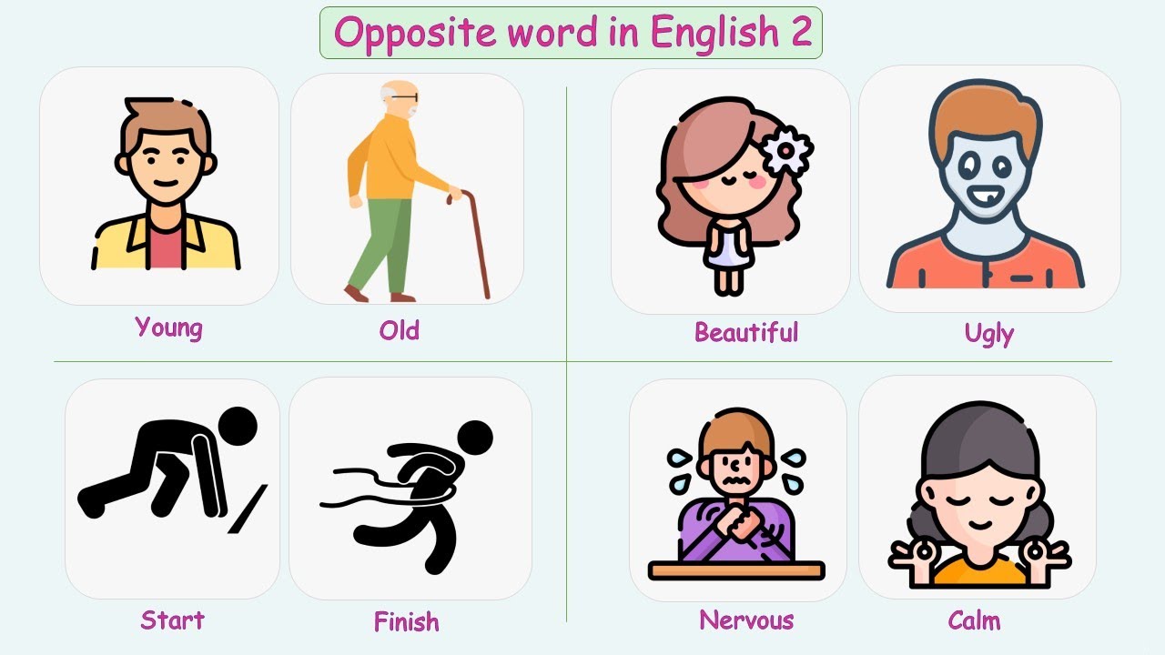 300 Opposite Words part 2 | Antonyms In English | Opposites | Opposite ...