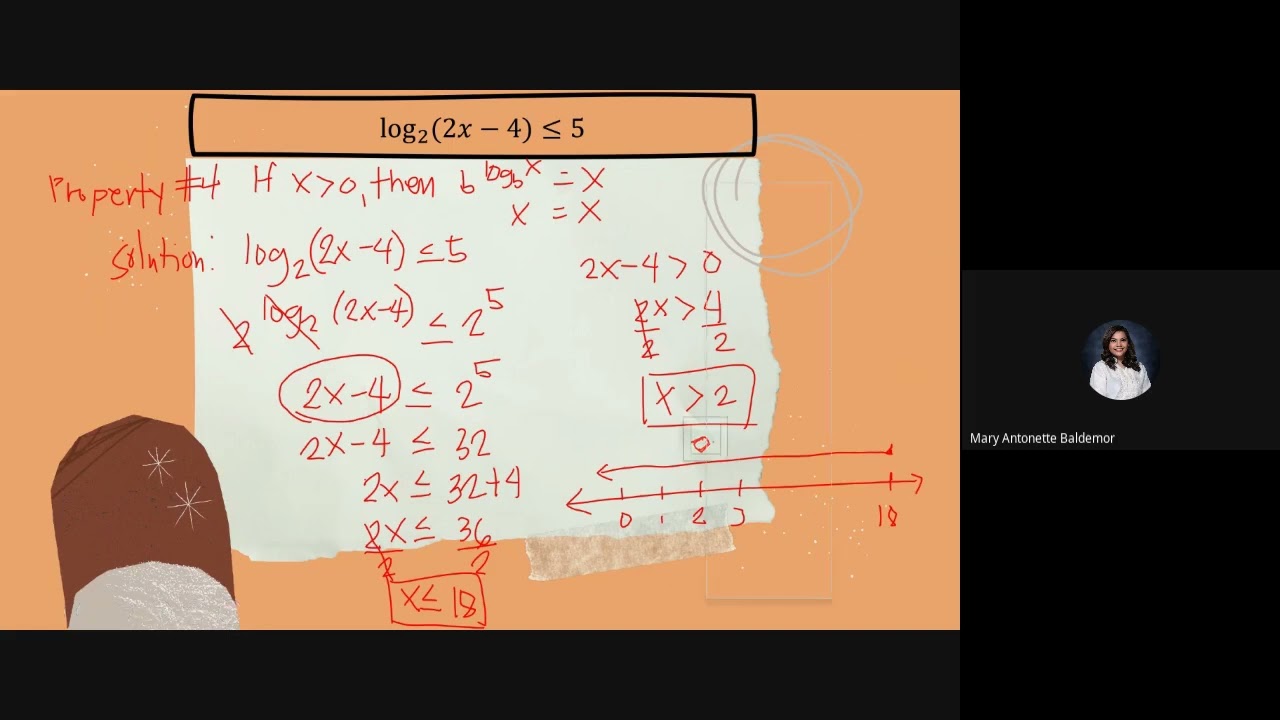 Part 2 Logarithmic Inequalities YouTube part-2-logarithmic-inequalities-youtube
